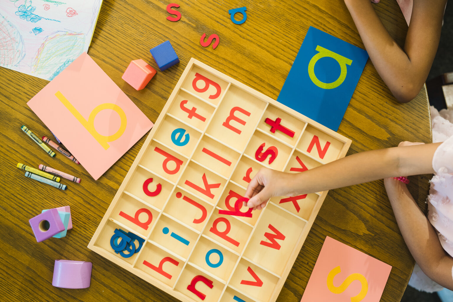 Phonics: the foundation of early literacy - Small Magic